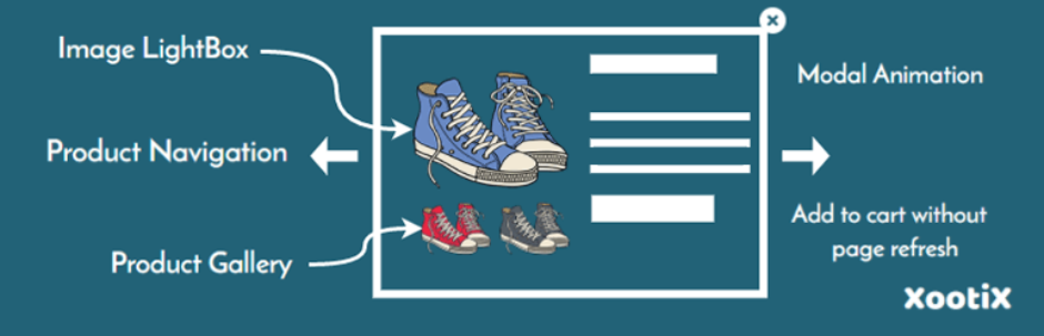 Top 9 Best WooCommerce Quick View Plugins - LTHEME